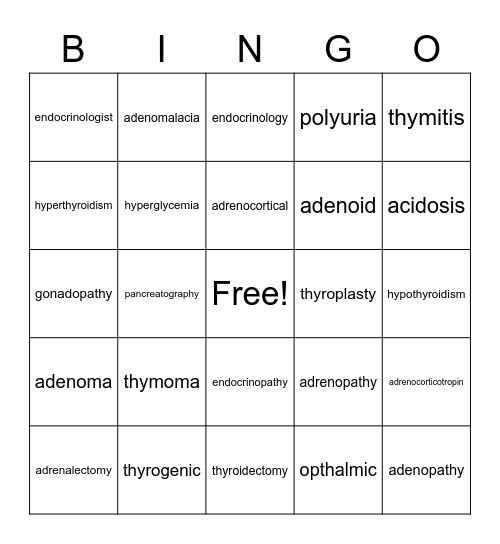 Endocrine System Words Bingo Card