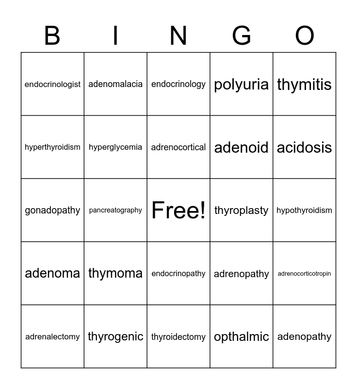 Endocrine System Words Bingo Card