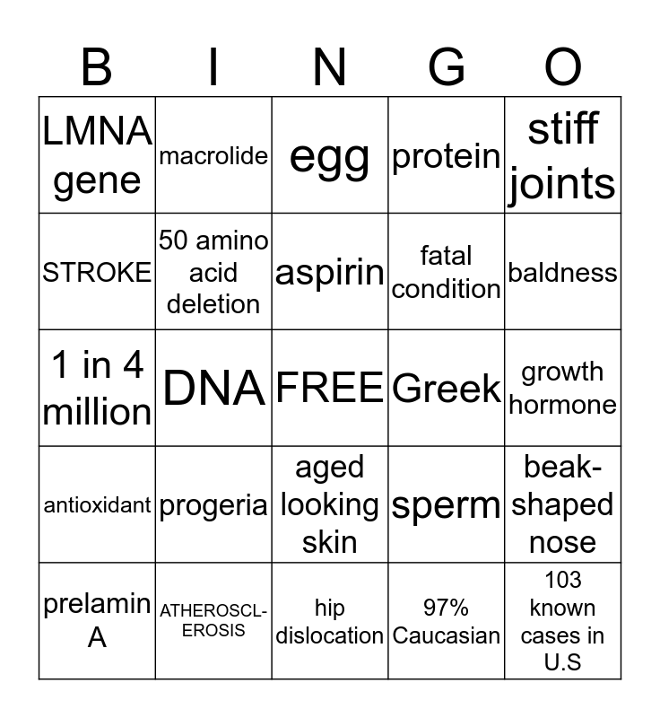 PROGERIA Bingo Card