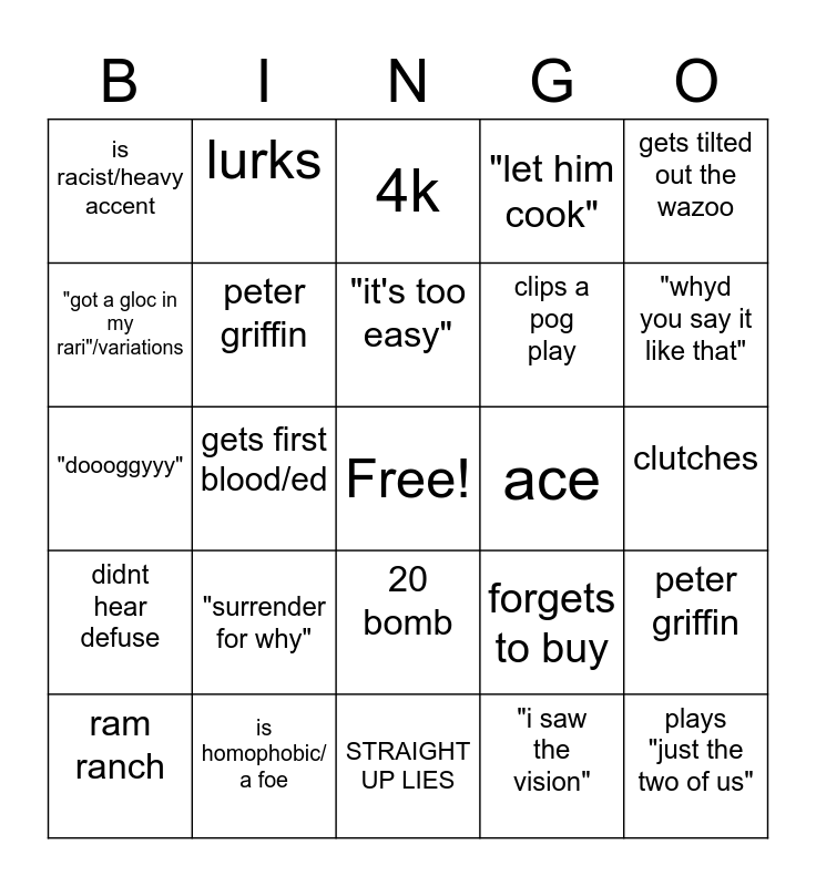 Raffy valo duo q Bingo Card
