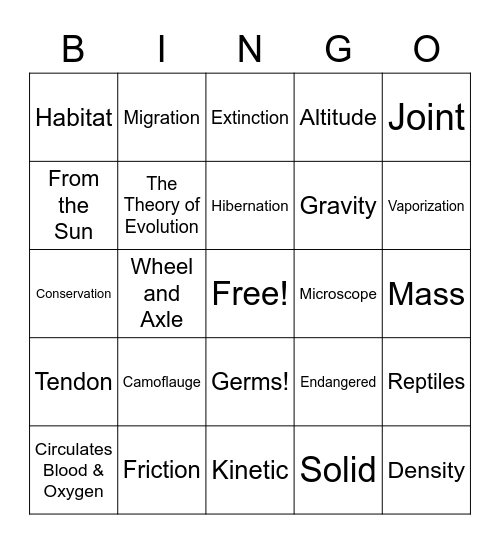 Mad Science Trivia Bingo Card