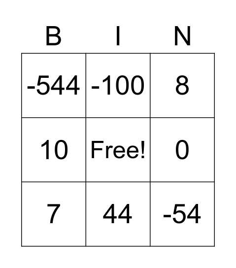 INTEGERS Bingo Card