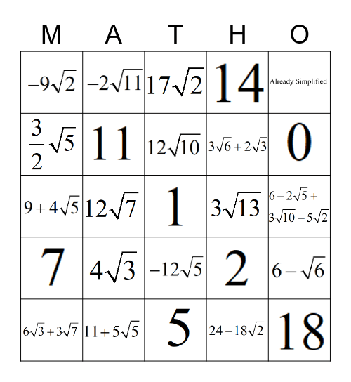 Simplifying Radicals MATHO Bingo Card