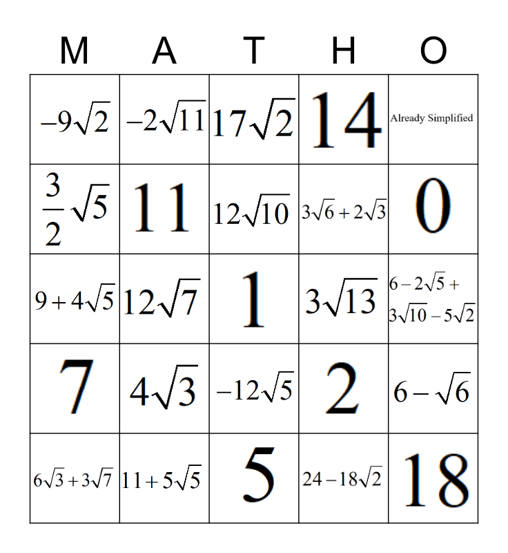Simplifying Radicals MATHO Bingo Card