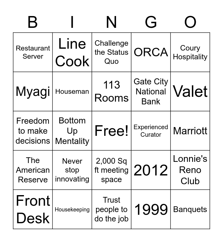 Ambassador Hotel Kansas City Bingo Card