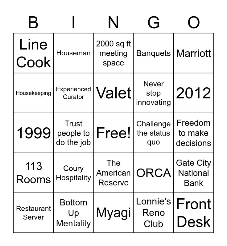Ambassador Hotel Kansas City Bingo Card
