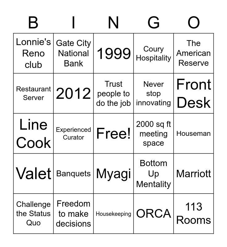 Ambassador Hotel Kansas City Bingo Card