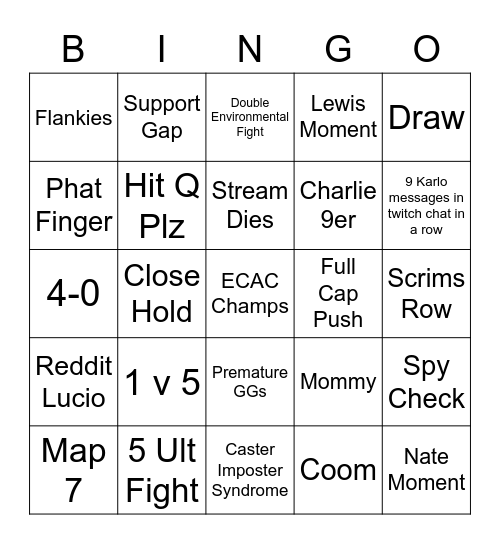 Finals Bingo Card