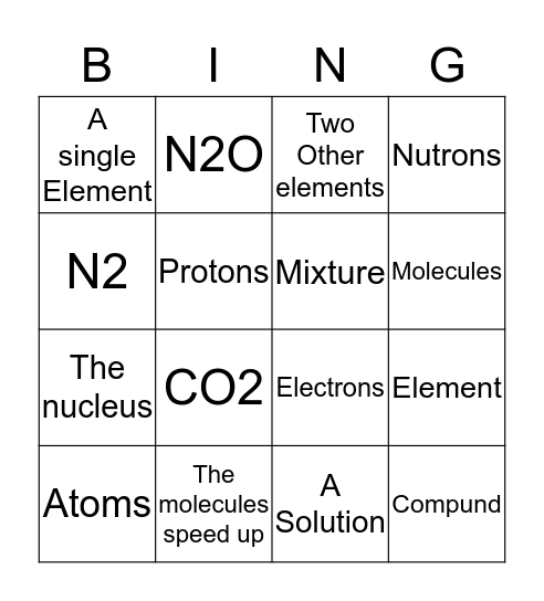 Atoms and Molecules Bingo Card