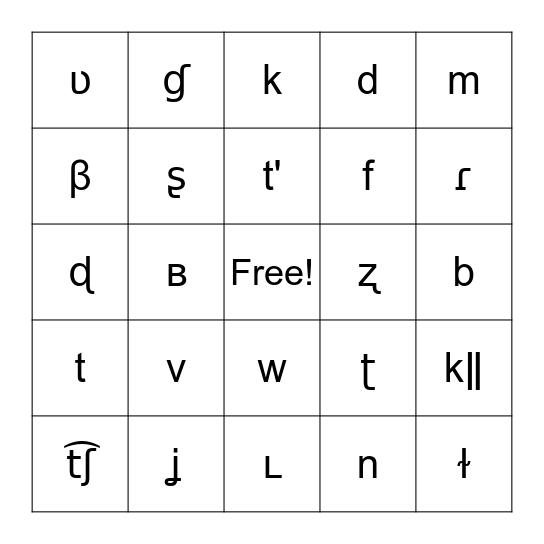 IPA consonants Bingo Card