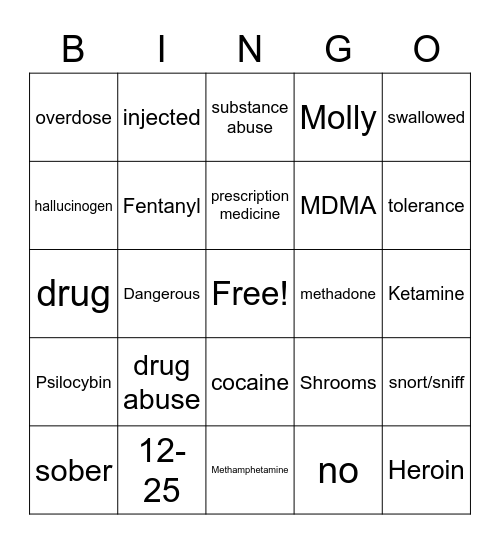 Drug Awareness Bingo Card