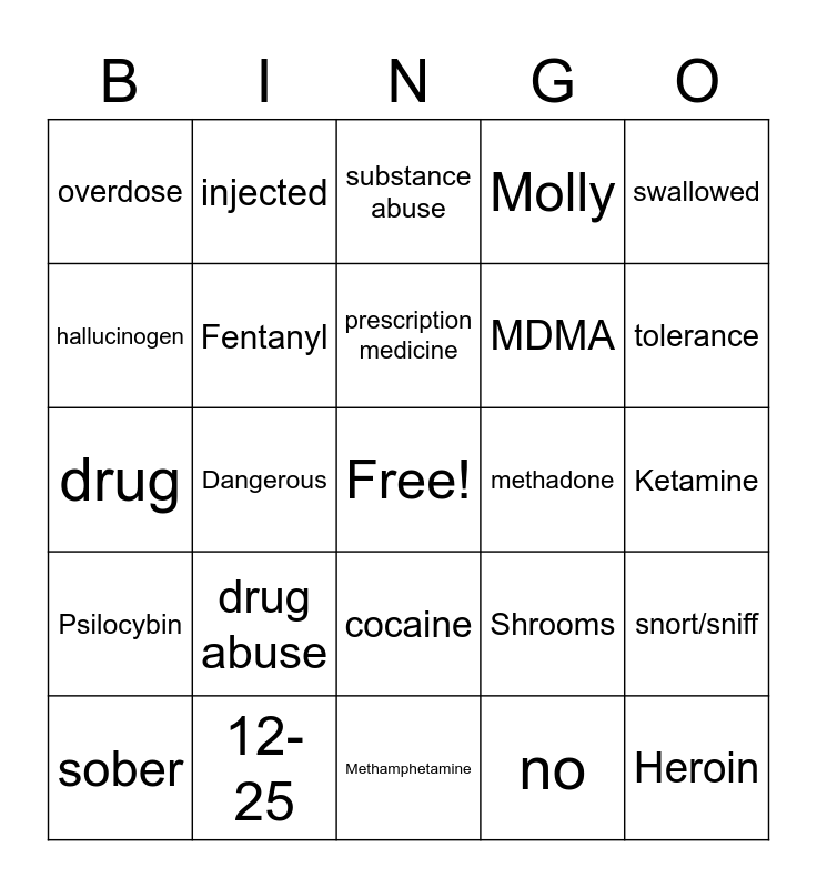 Drug Awareness Bingo Card