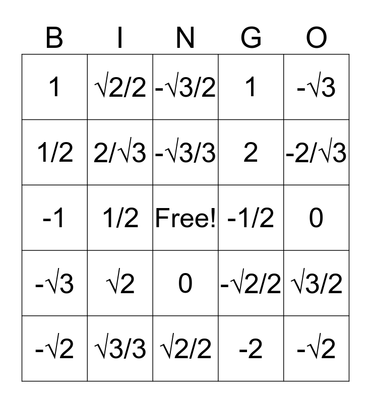 Unit Circle Bingo Card
