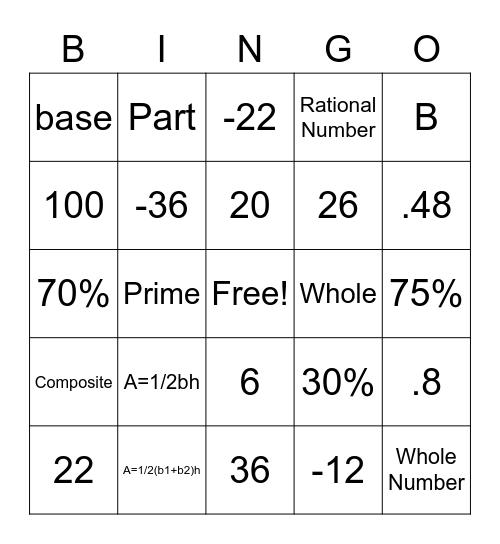 STAAR REVIEW Bingo Card