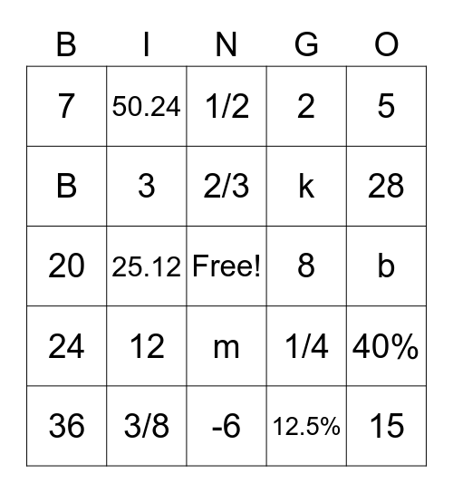 Math STAAR Bingo Card