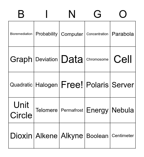 Women in STEM Bingo! Bingo Card