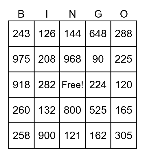 Double Digit Multiplication Bingo Card