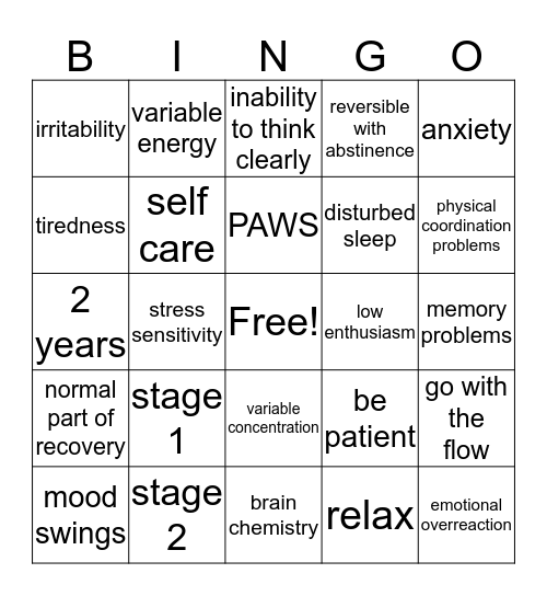 Post Acute Withdrawal Syndrome Bingo Card