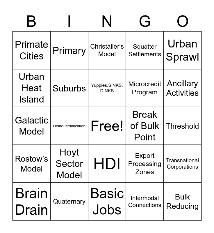 Industry/Urban Bingo Card