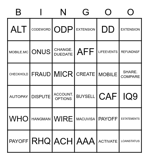 SYMITAR RG CODES Bingo Card
