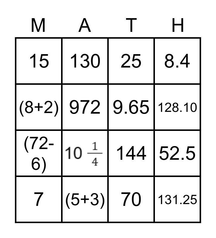 Order of Operations Bingo Card