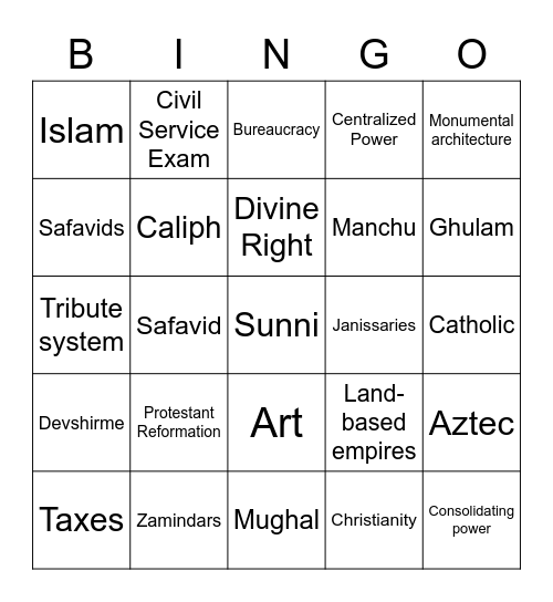 APWH Heimler unit 3 bingo Card