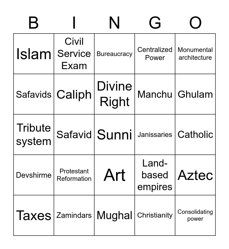 APWH Heimler unit 3 bingo Card
