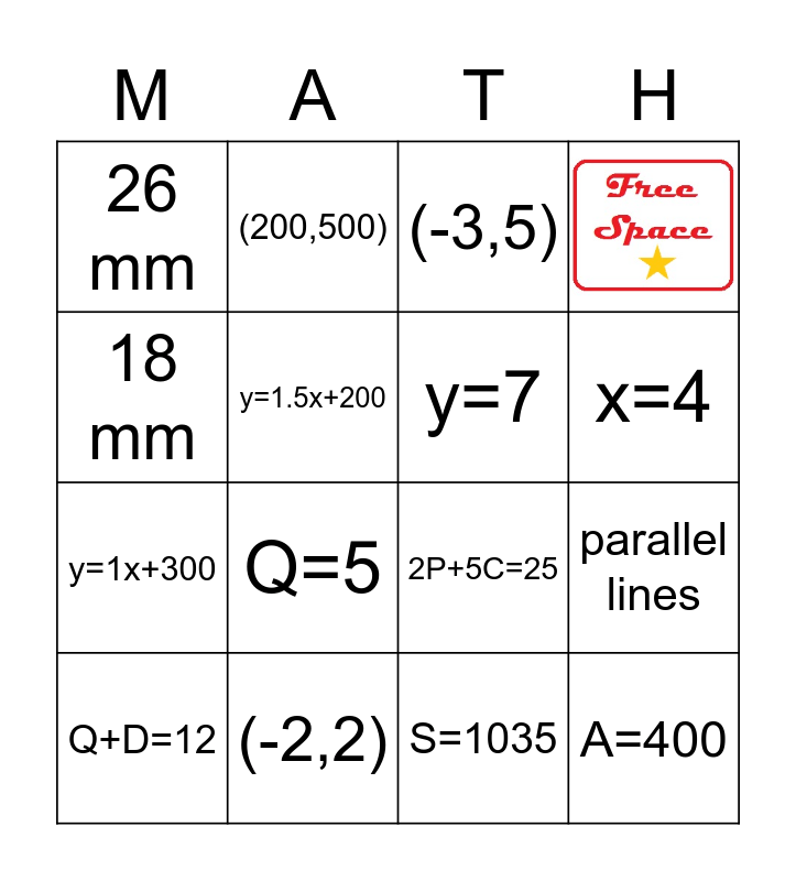 Systems of Equations Bingo Card