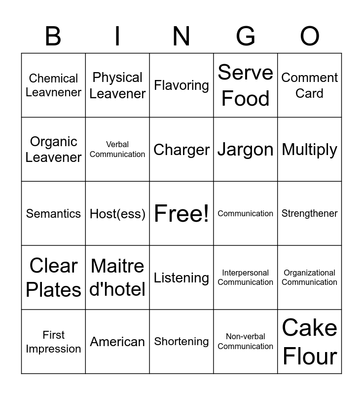 Communication, Baking and Serving Bingo Card