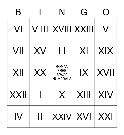 ROMAN NUMERAL BINGO Card