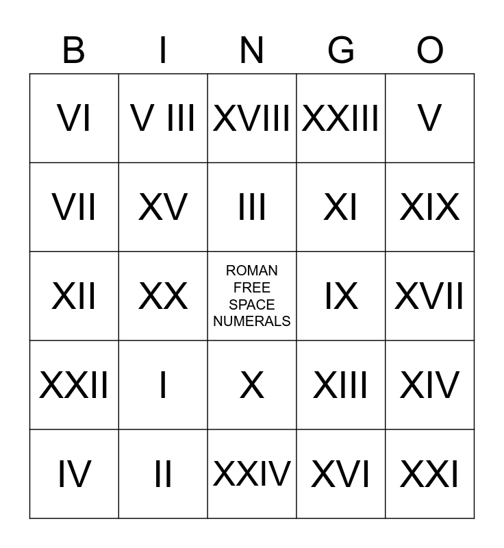 ROMAN NUMERAL BINGO Card