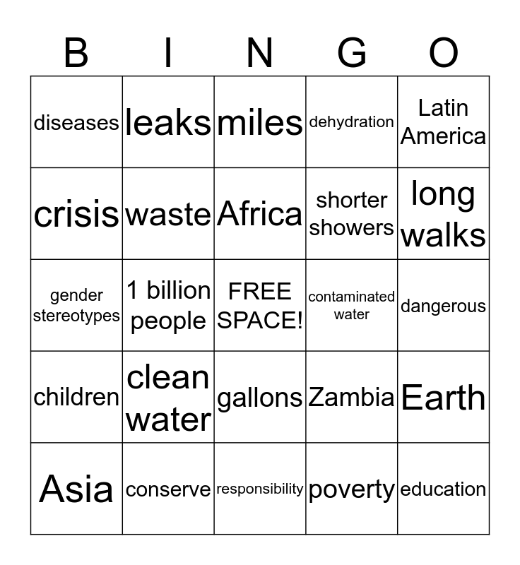 COTF: WATER CONSERVATION Bingo Card