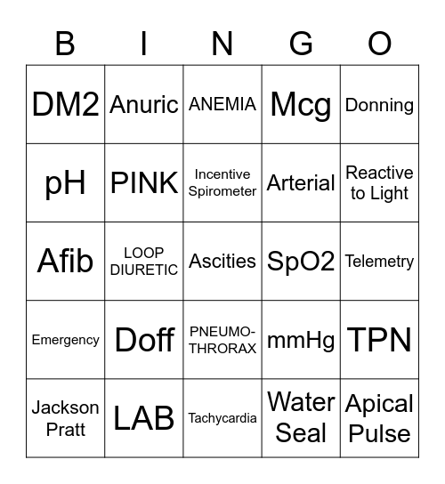 Skills Lab Bingo (1) Bingo Card