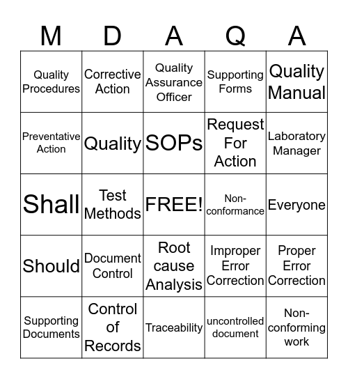MDAVDL Quality System Bingo Card