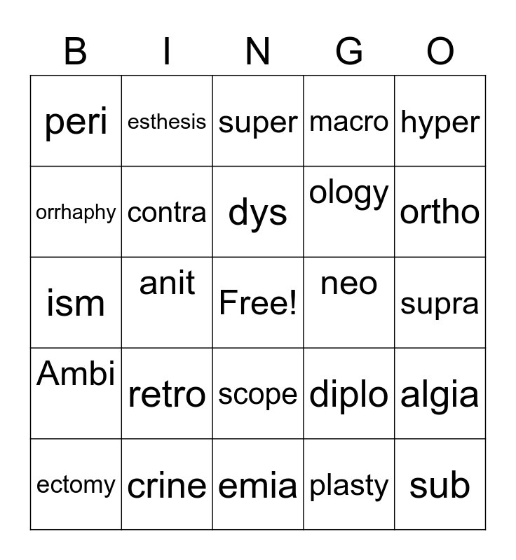 medical terminology Prefix and Suffix Bingo Card