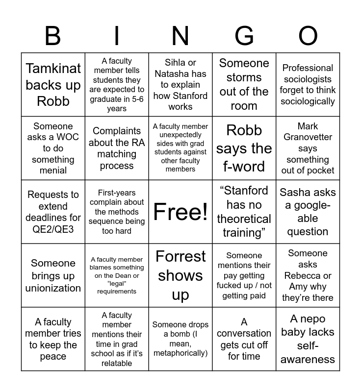 sociology Bingo Card