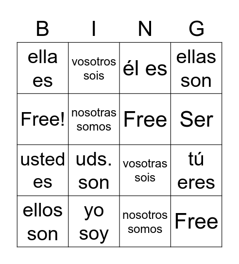 The verb Ser (To be) Bingo Card
