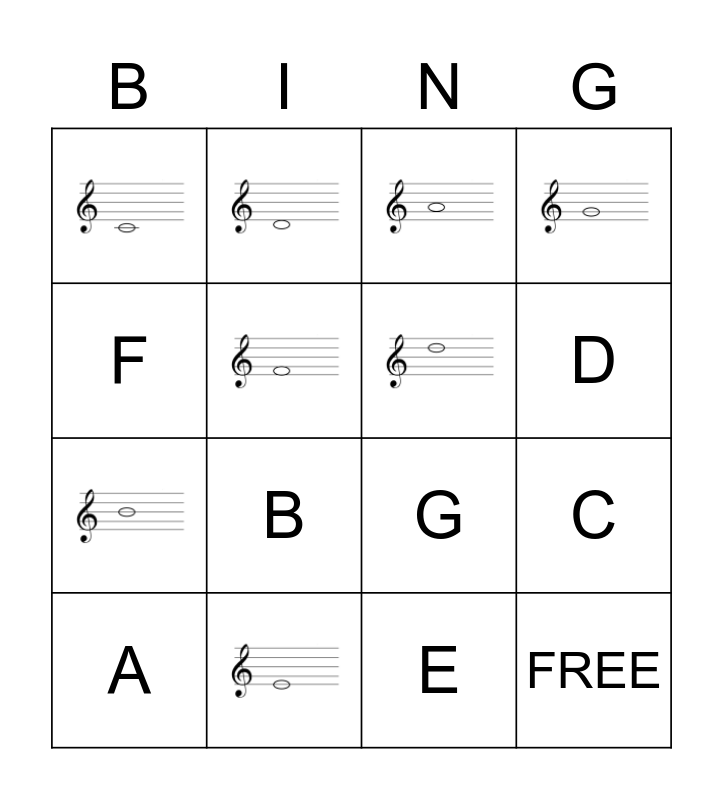 Music Note Names Bingo Card