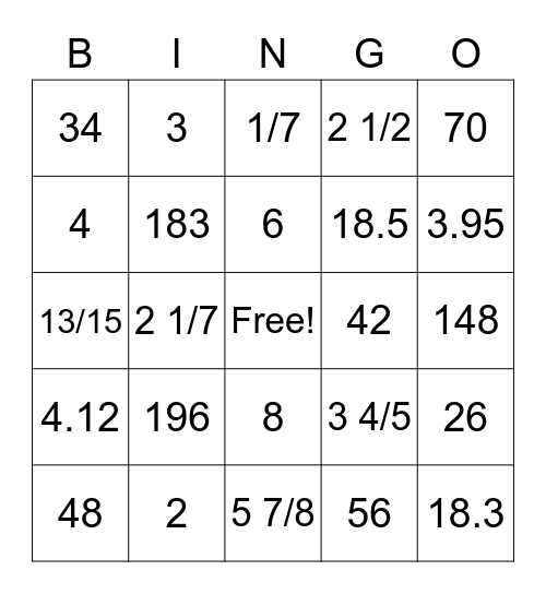 One step equations Bingo Card