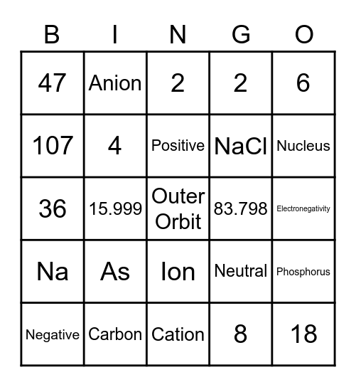 Chemistry Bingo - Level 1 Bingo Card