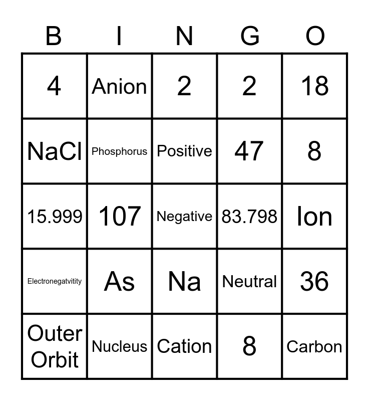 Chemistry Bingo - Level 1 Bingo Card