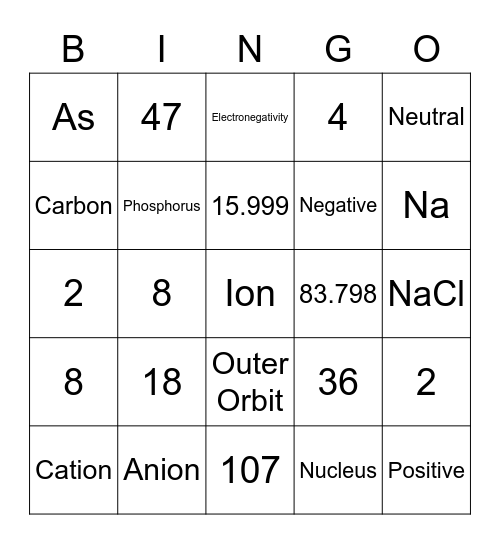 Chemistry Bingo - Level 1 Bingo Card