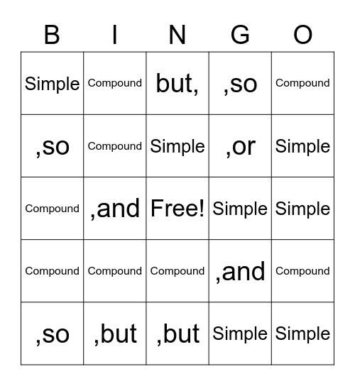 Compound/ Simple Sentences Bingo Card