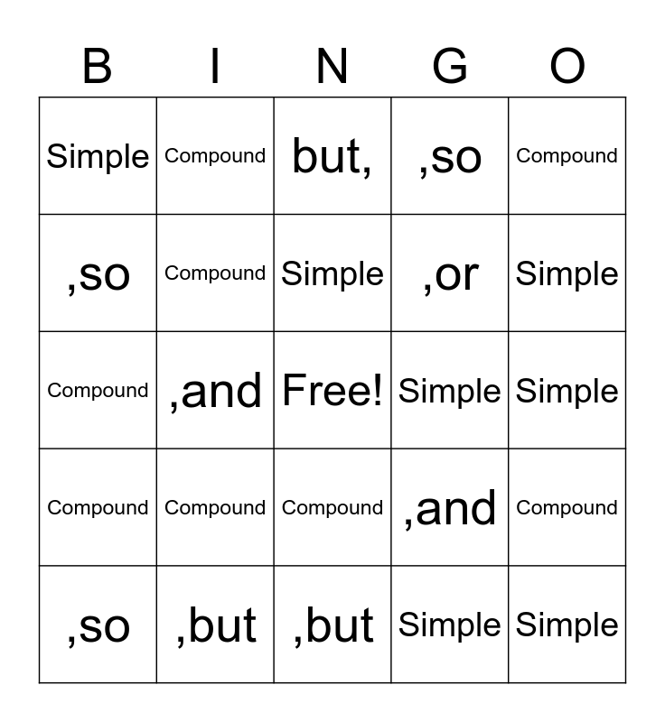 Compound/ Simple Sentences Bingo Card