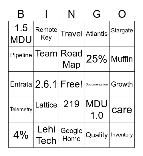 Staff Meeting 85 Bingo Card
