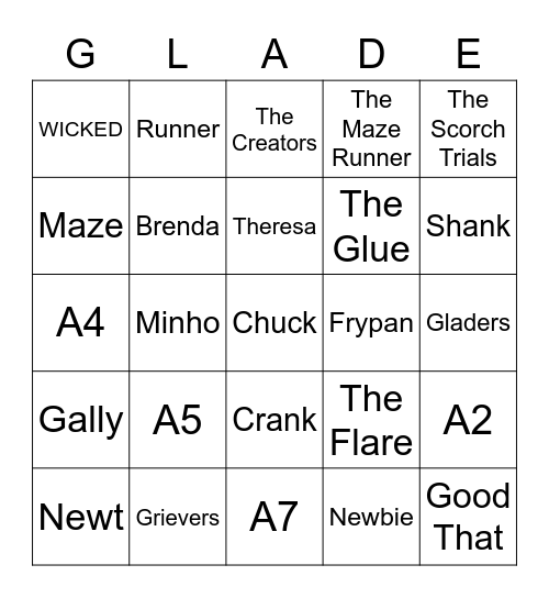 Maze Runner Bingo Card