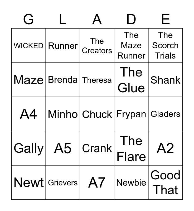 Maze Runner Bingo Card