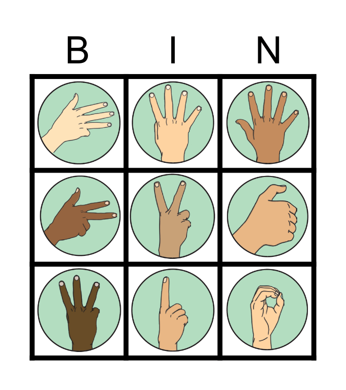 AUSLAN - Numbers 0 -10 Bingo Card
