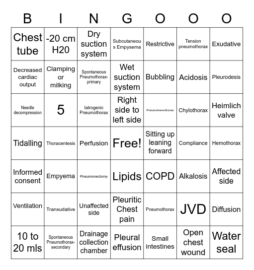 Respiratory System Bingo Card