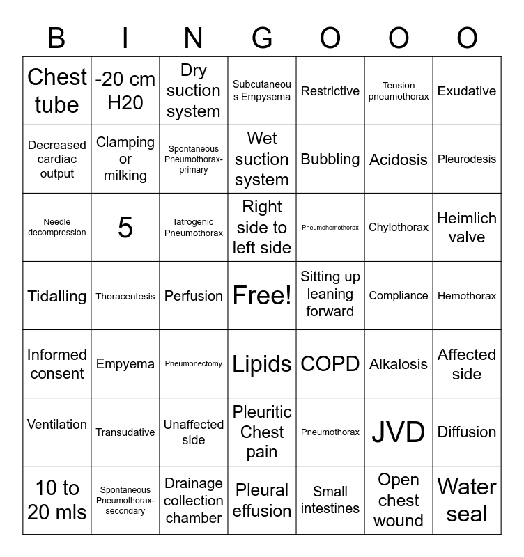 Respiratory System Bingo Card